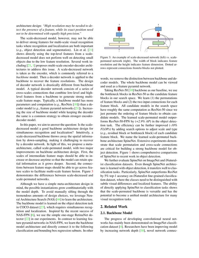 Spine net learning scale permuted backbone for recognition and localization | PDF