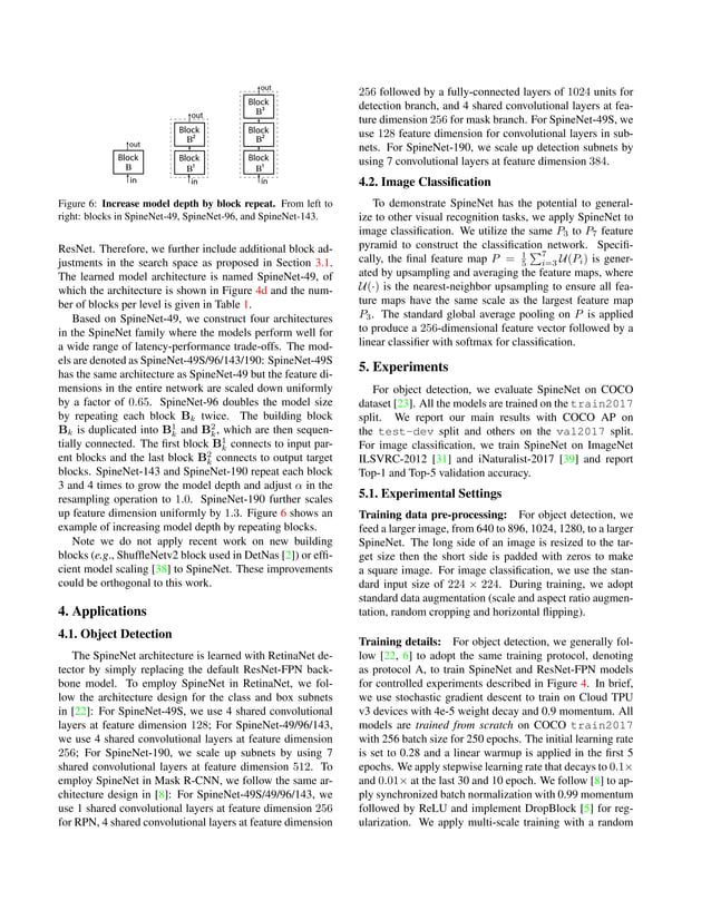 Spine net learning scale permuted backbone for recognition and localization | PDF