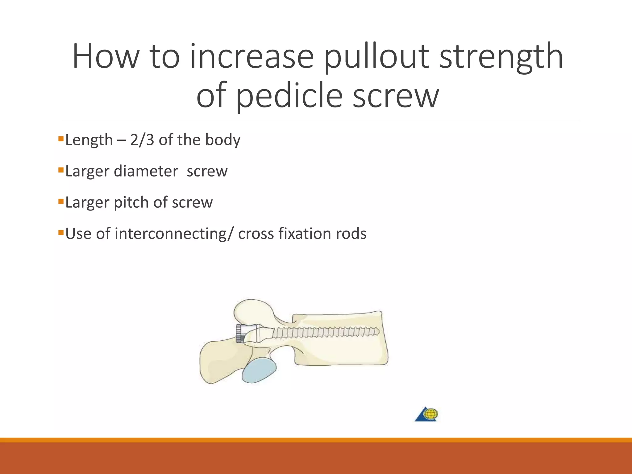pedicle screw insertion | PPTX