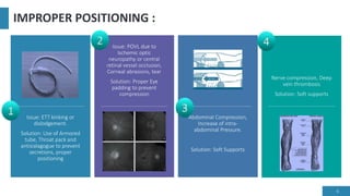 Anesthetic considerations during spine surgery | PPTX