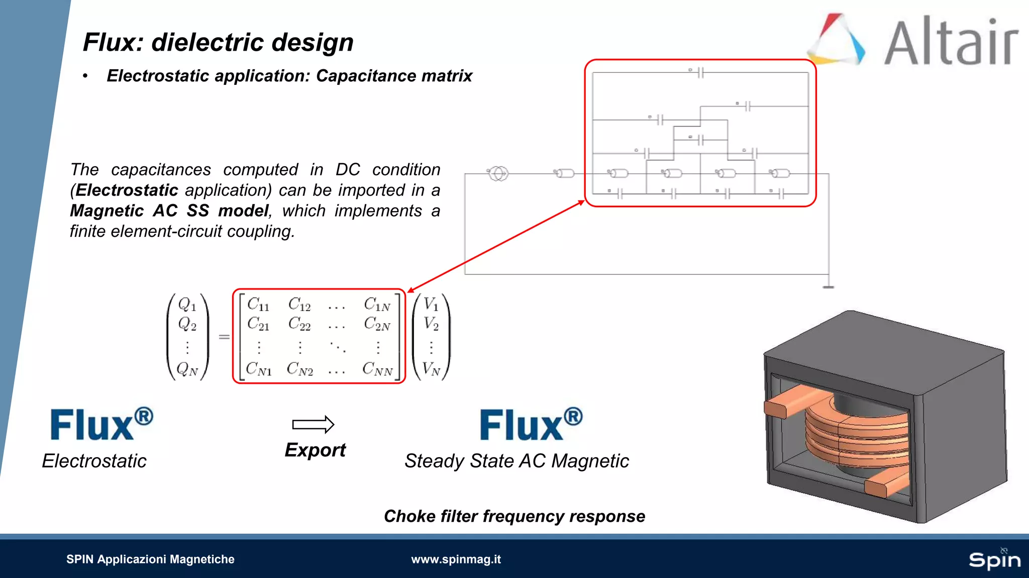 Feko User Day - Roma | PPT