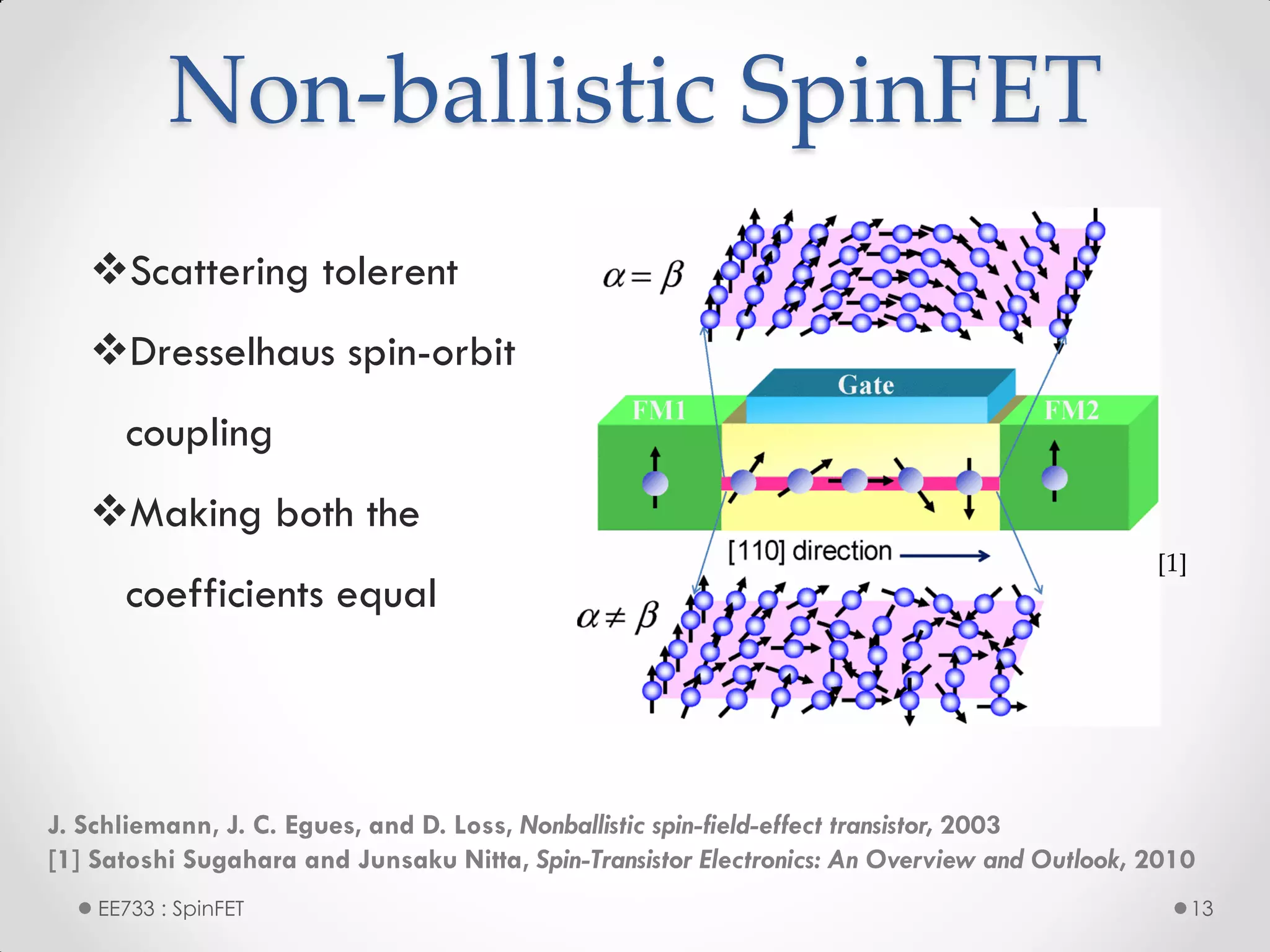 SpinFET | PDF
