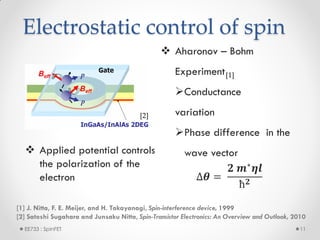SpinFET | PDF