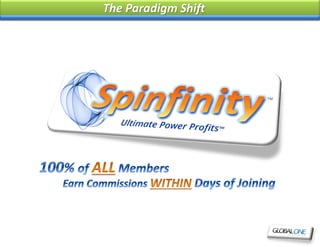 Spinfinity overview | PPT