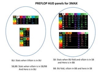 Spin hu hud guide | PPTX