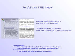 SPIN-Model | PPT