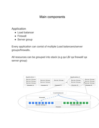 Cloud Deployment with Spinnaker | PDF