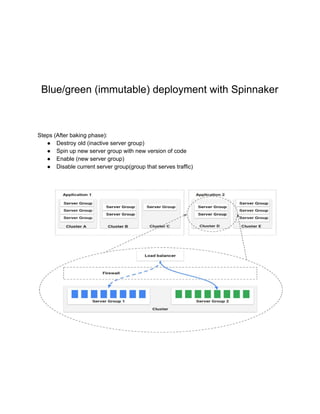 Cloud Deployment with Spinnaker | PDF