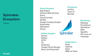 Modern DevOps with Spinnaker - Olga Kundzich | PPT