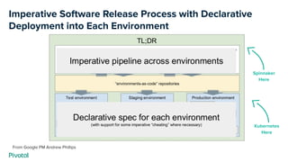 Modern DevOps with Spinnaker - Olga Kundzich | PPT