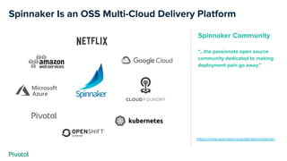 Modern DevOps with Spinnaker - Olga Kundzich | PPT
