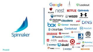 Modern DevOps with Spinnaker - Olga Kundzich | PPT