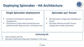 Spinnaker summit: Design Considerations for Enterprise-wide roll out of Spinnaker | PPT