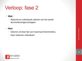 Spinnenwebmethode | PPTX | Business Administration | Business