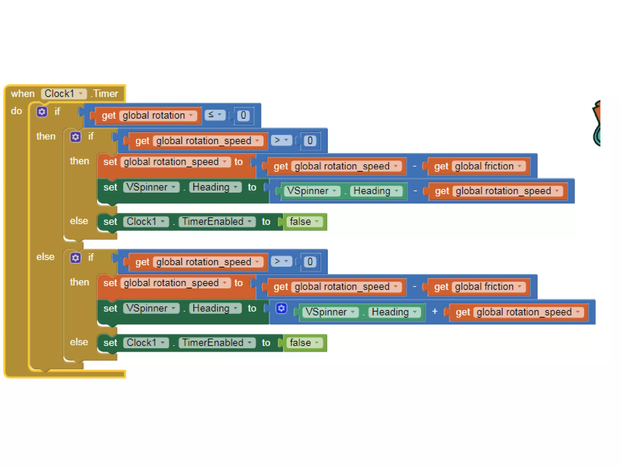 Spinner Game MIT app inventor | PPTX