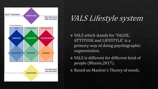 Spinneys Case Study | PPTX