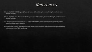 Spinneys Case Study | PPTX