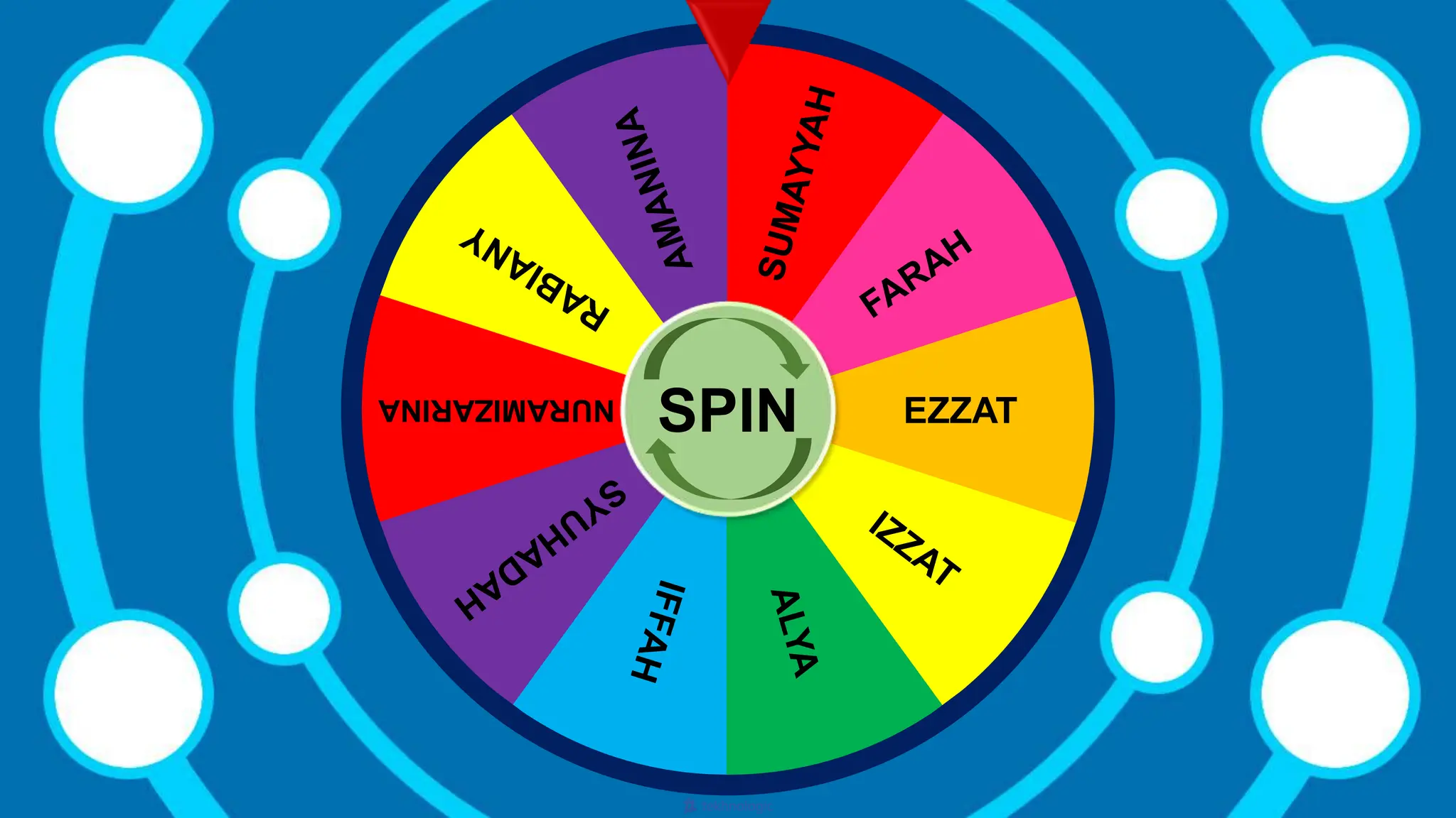 SPINNING wheel roda berpusing-pusing.pptx