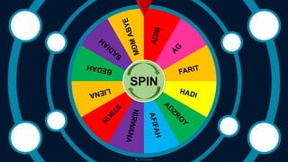 SPINNING wheel roda berpusing-pusing.pptx