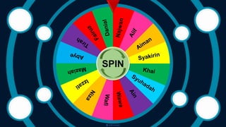 SPINNING wheel roda berpusing-pusing.pptx