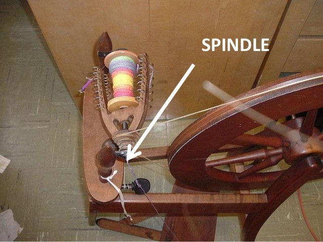 Spinning and weaving