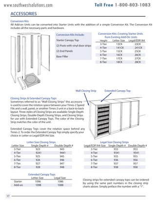 Spinning Rotary Cabinet Specs | PDF