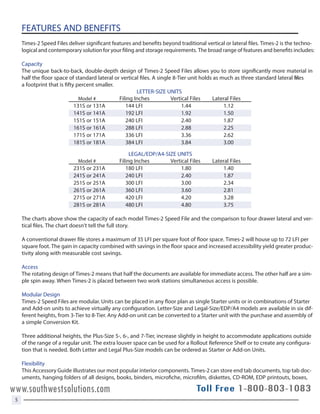 Spinning Rotary Cabinet Specs | PDF