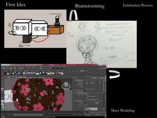 Spinning led stand | PPT