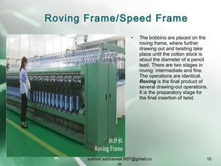Spinning Presentation By Sukhvir Sabharwal | PPT