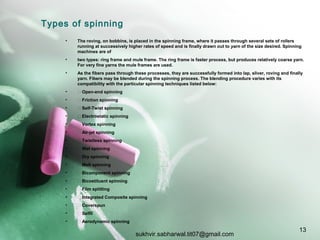 Spinning Presentation By Sukhvir Sabharwal | PPT