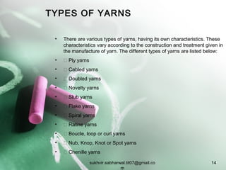 Spinning Presentation By Sukhvir Sabharwal | PPT