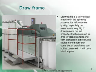 Spinning Presentation By Sukhvir Sabharwal | PPT