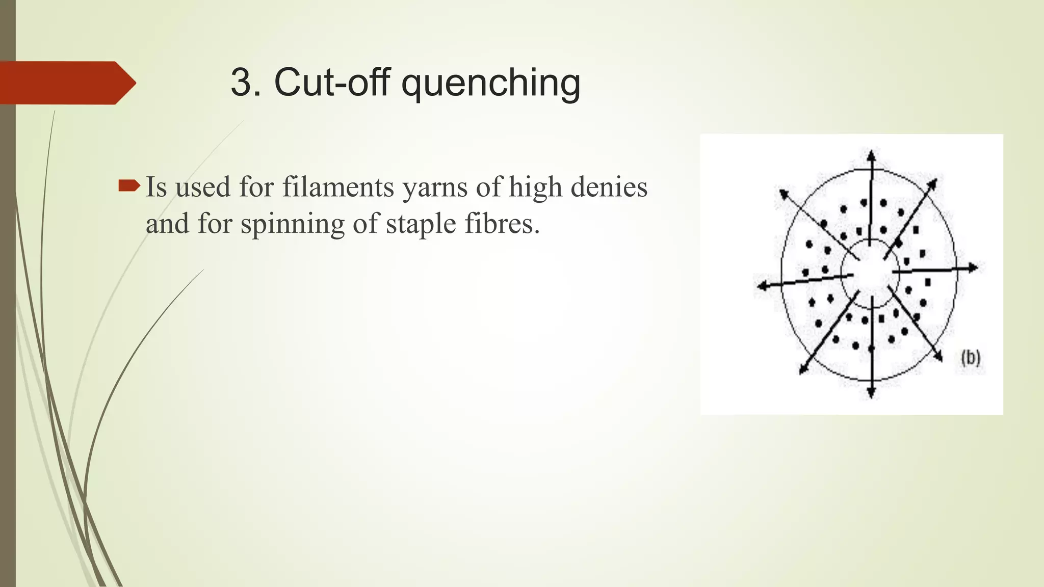 Spinning process | PPTX