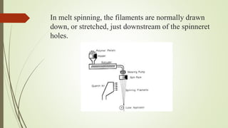 Spinning process | PPTX