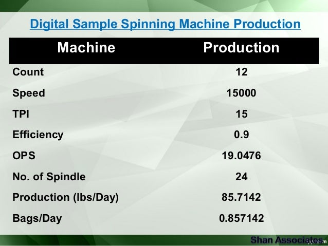 Spinning Sampling Technical Presentation