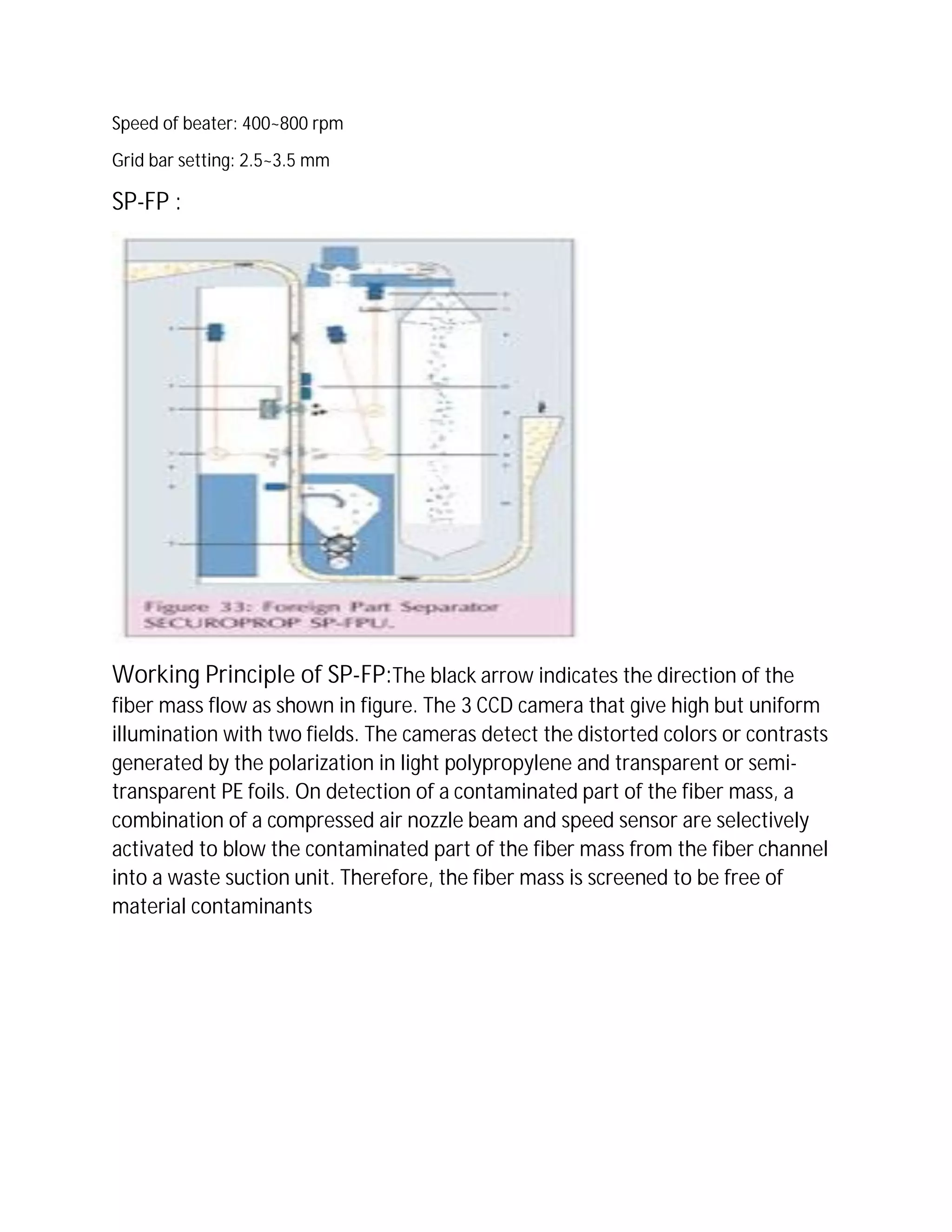 Spinning technology | PDF