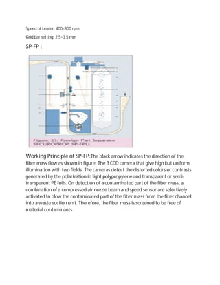 Spinning technology | PDF