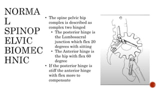 Spino-pelvic relation to total hip replacment.pptx