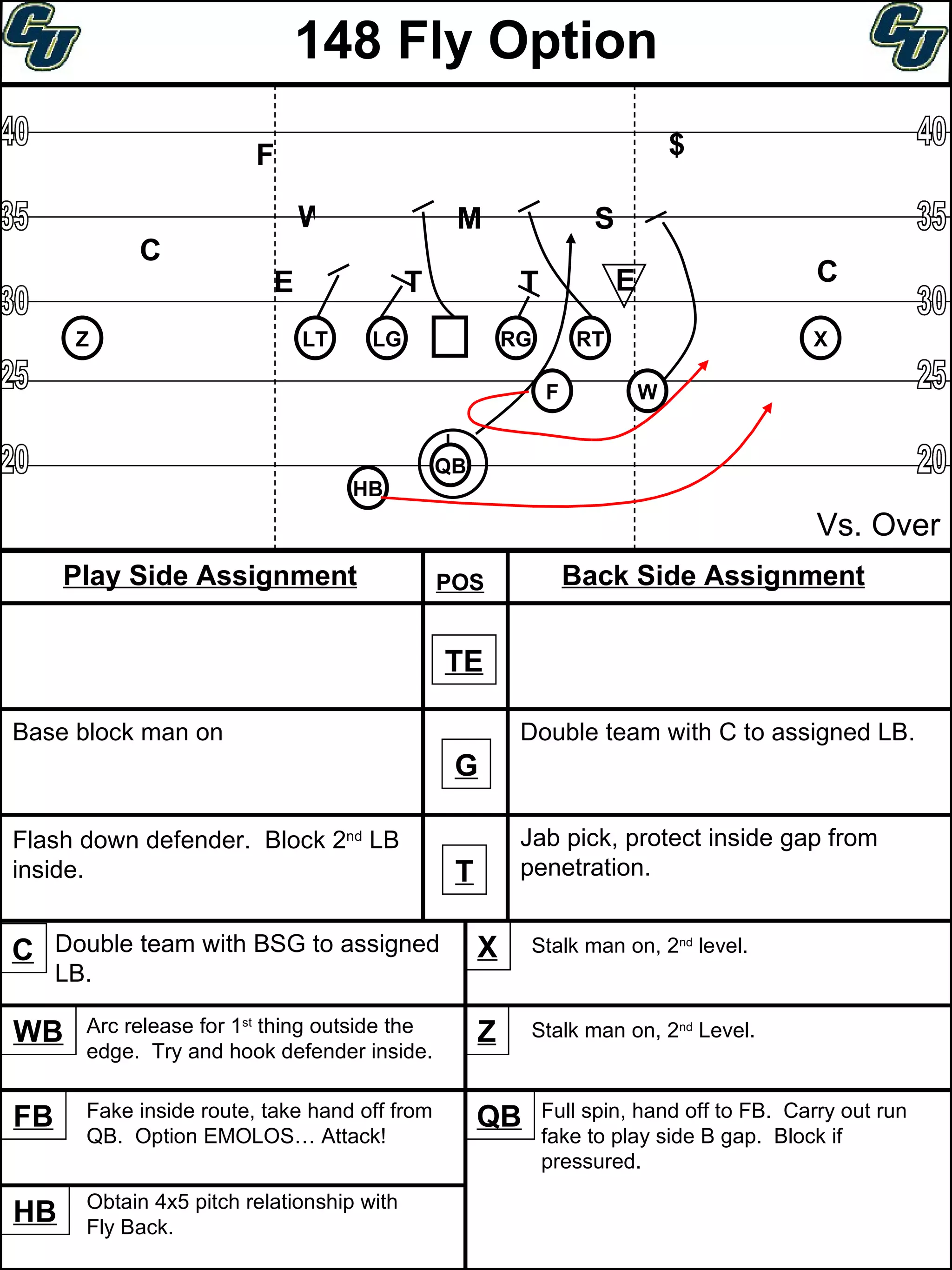Spin Offense Playbook | PPT