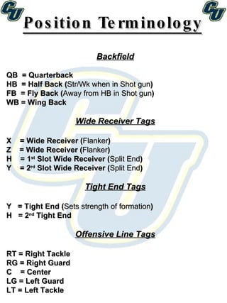 Spin Offense Playbook | PPT