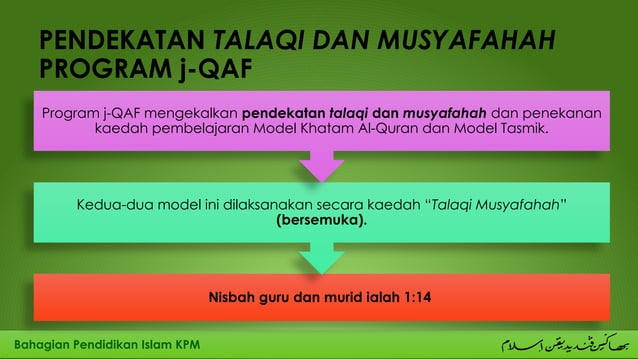 SPI NORMA BAHARU GPI BIL 3 TAHUN 2024.pptx