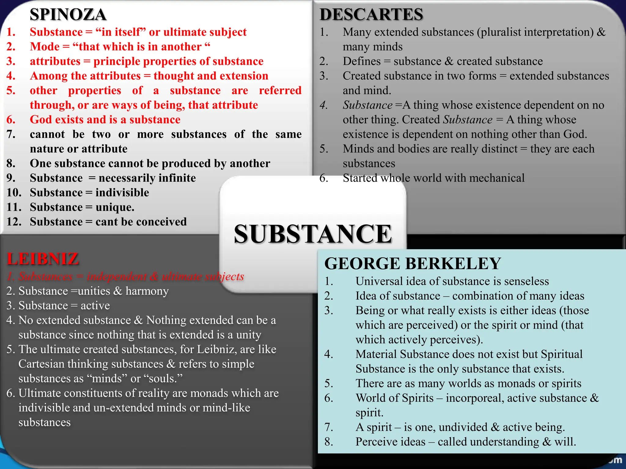 spinoza and his great principles and thoughts | PPTX