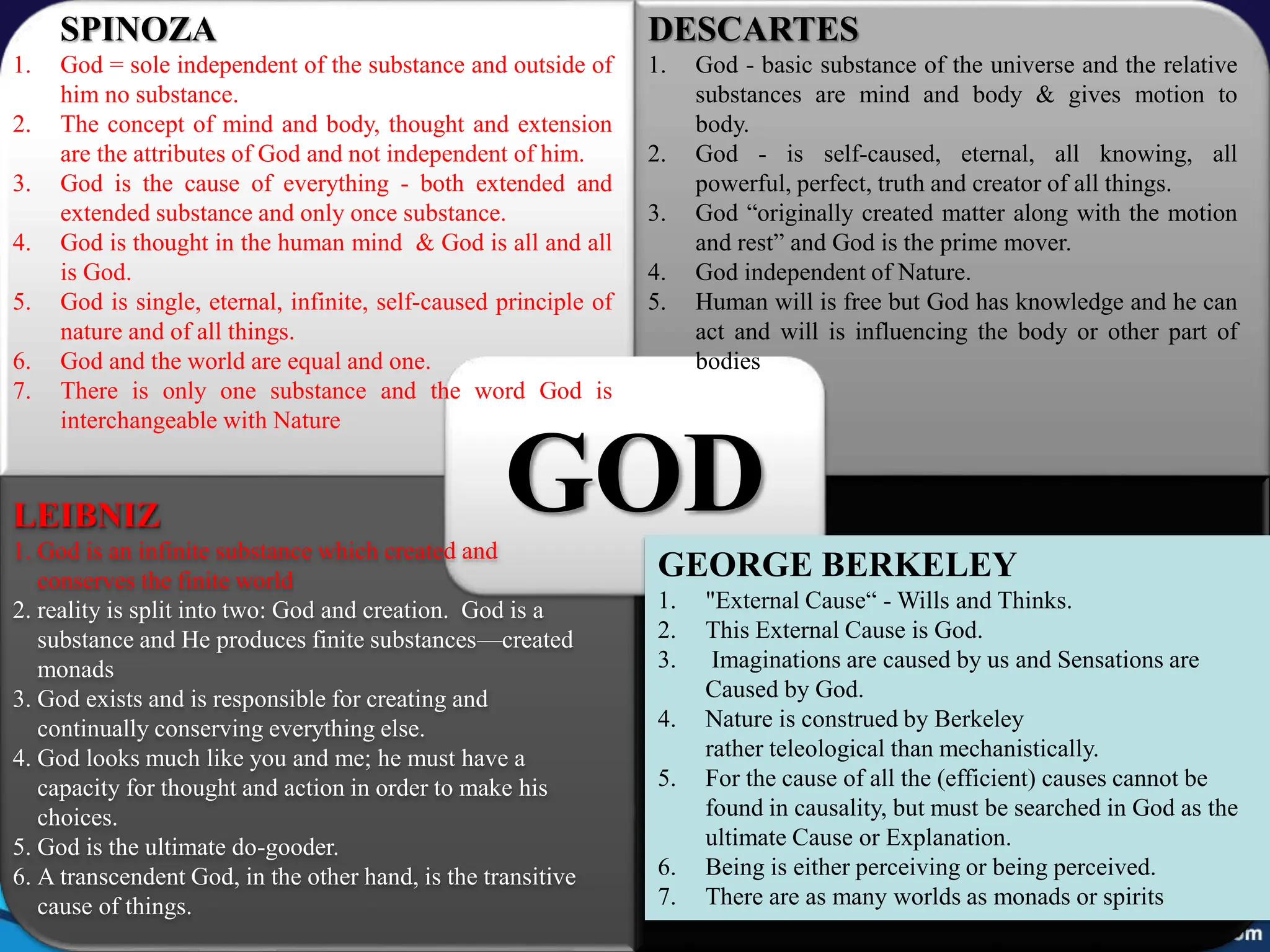 spinoza and his great principles and thoughts | PPTX