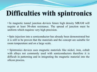 Spintronics | PPTX