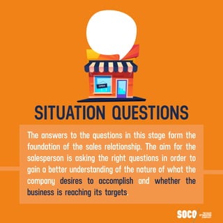 Spin Selling Explained | PDF