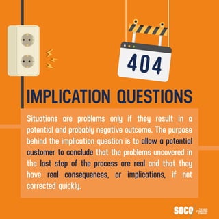 Spin Selling Explained | PDF