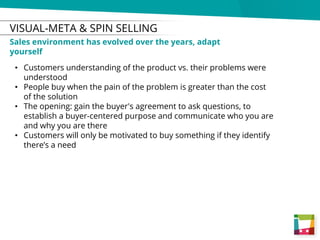 Spin selling training | PDF