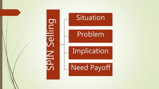 Spin Selling Overview by edge CRM | PPTX