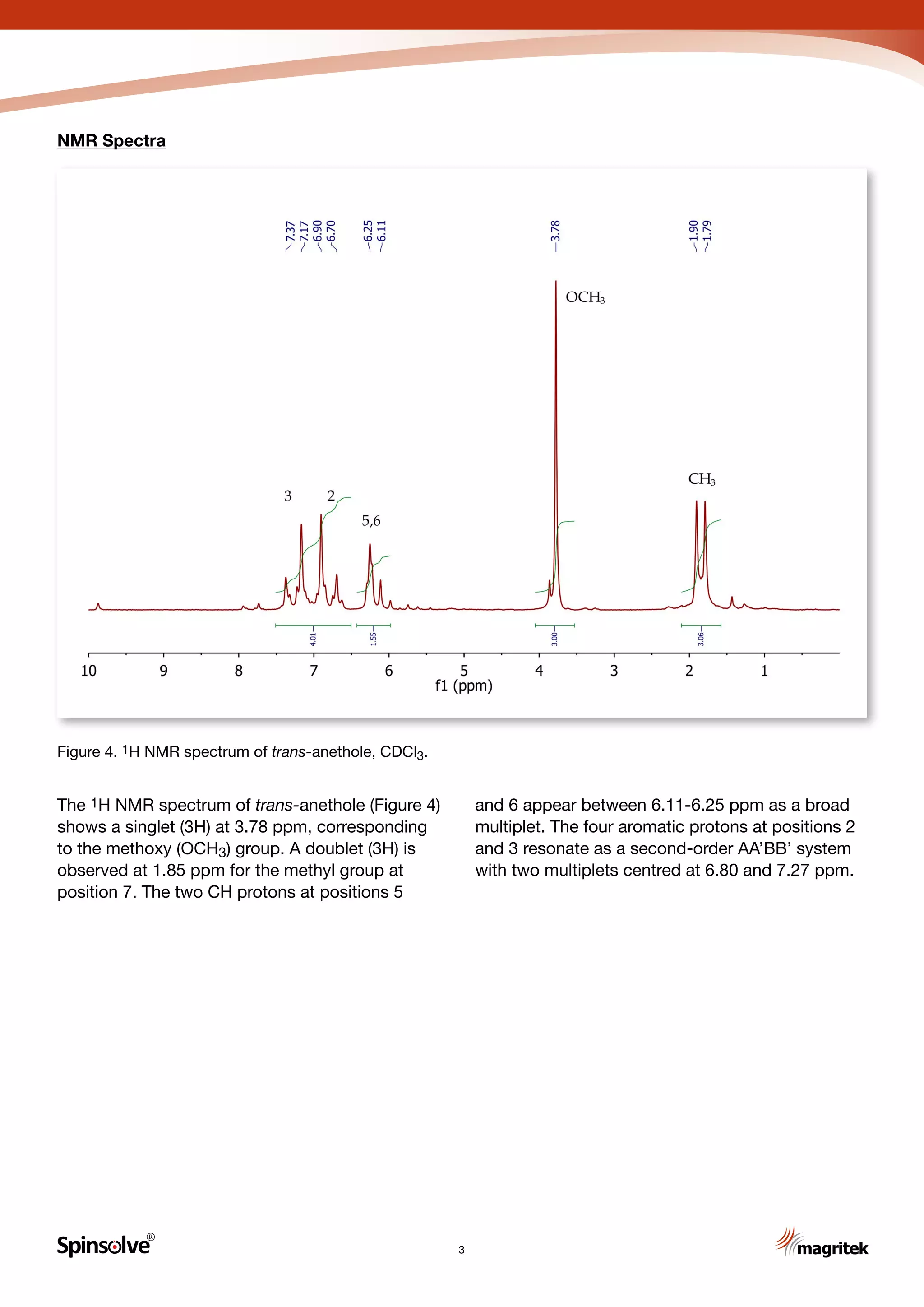 Spinsolve lab manual_essentialoils | PDF
