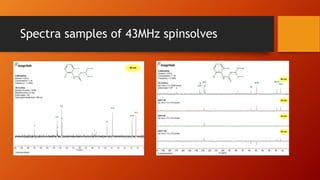 Spinsolve magritek NMR | PPTX